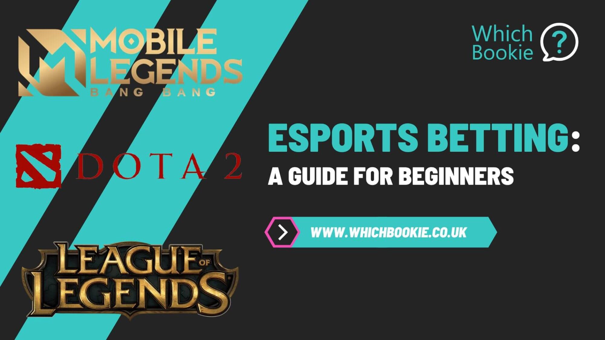 Esports Betting Guide for Beginners » Which Bookie